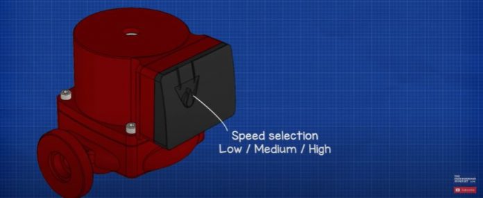 Circulating Pump Basics- How a Pump Works HVAC Heating Pump Working ...