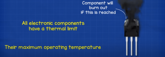 Why Electronics Need Cooling - The Engineering Mindset