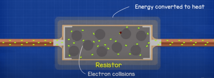 Why Electronics Need Cooling - The Engineering Mindset