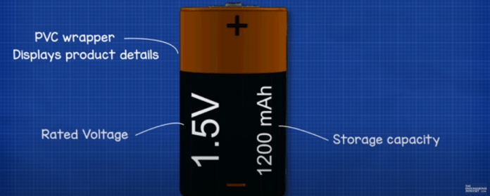 How a Battery Works - The Engineering Mindset