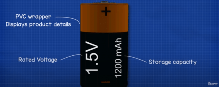 How a Battery Works - The Engineering Mindset