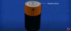 How a Battery Works - The Engineering Mindset