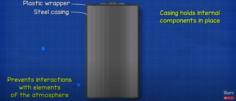 How a Battery Works - The Engineering Mindset