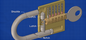 How Padlocks Work - The Engineering Mindset