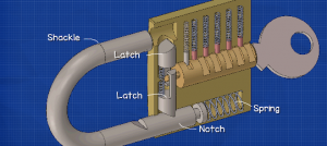 How Padlocks Work - The Engineering Mindset