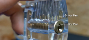 How Padlocks Work - The Engineering Mindset