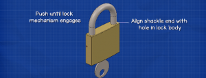 How Padlocks Work - The Engineering Mindset