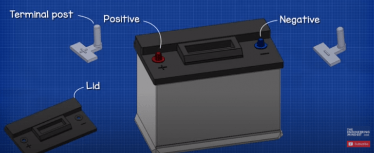 How a Car Battery Works - The Engineering Mindset