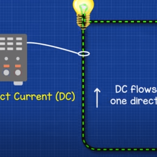 35 - The Engineering Mindset