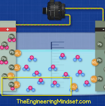 57 - The Engineering Mindset