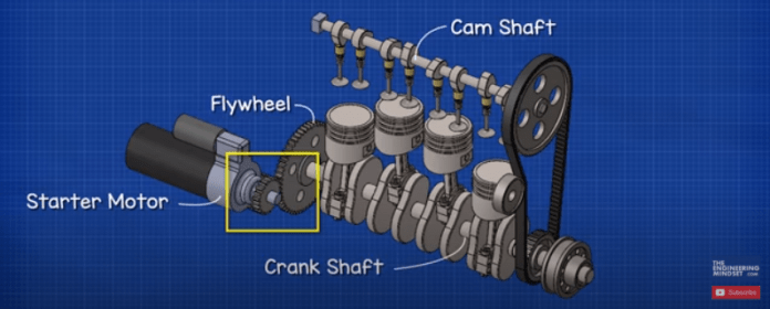 How a Car Battery Works - The Engineering Mindset