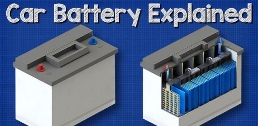Diodes Explained - The Engineering Mindset