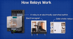 How Relays Work - The Engineering Mindset