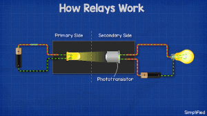 How Relays Work - The Engineering Mindset