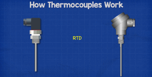 How Thermocouples Work - The Engineering Mindset
