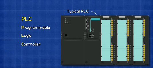 Programable Logic Controller Basics Explained The Engineering Mindset