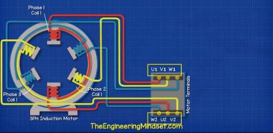How Electric Motors Work - The Engineering Mindset