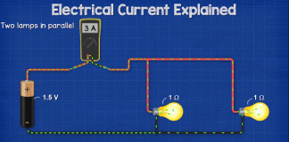 Electrical Current Explained - The Engineering Mindset