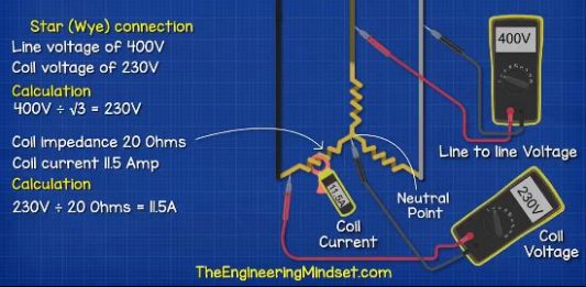 How Electric Motors Work - The Engineering Mindset