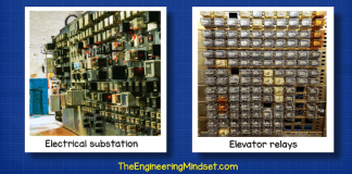 Programable Logic Controller Basics Explained - The Engineering Mindset