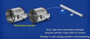 Constant Air Volume-CAV - The Engineering Mindset