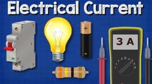Electrical Current Explained - The Engineering Mindset