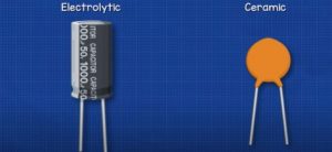 Capacitor Basic Calculations - The Engineering Mindset