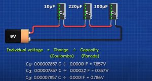 Capacitor Basic Calculations - The Engineering Mindset