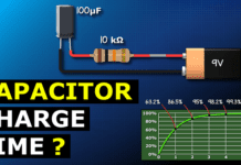 How Solenoids Work - The Engineering Mindset