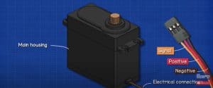 Servo Motor Explained - The Engineering Mindset