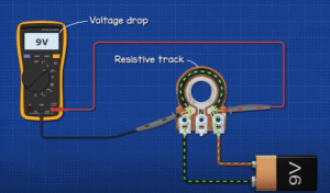 Resistors Explained - The Engineering Mindset