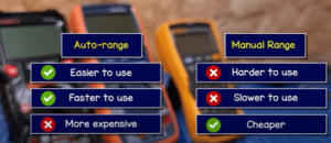 Multimeter tutorial - The Engineering Mindset