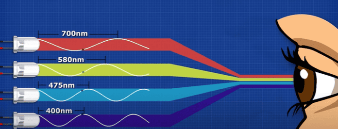LED's Explained - The Engineering Mindset