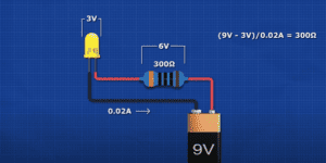 LED's Explained - The Engineering Mindset