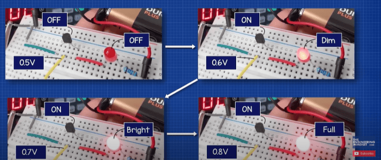 Make Your Own Mechanical Electronic Circuit Boards! - The Engineering ...