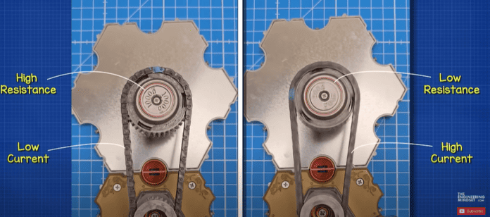 Make Your Own Mechanical Electronic Circuit Boards! - The Engineering ...