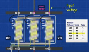 Three Phase Transformers: - The Engineering Mindset