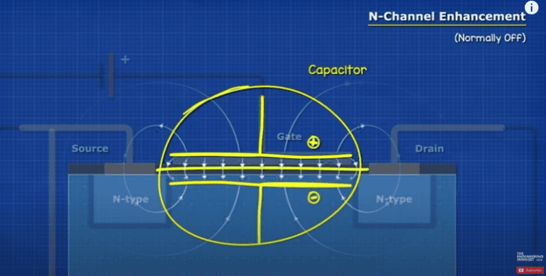 How MOSFET Works- Ultimate guide, understand like a PRO - The ...