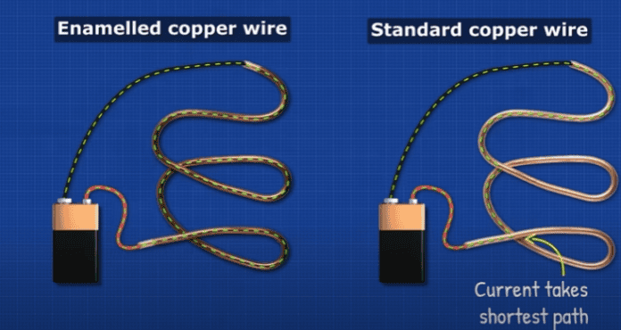 Circuit Breakers (MCB's) - The Engineering Mindset