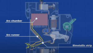 Circuit Breakers (MCB's) - The Engineering Mindset