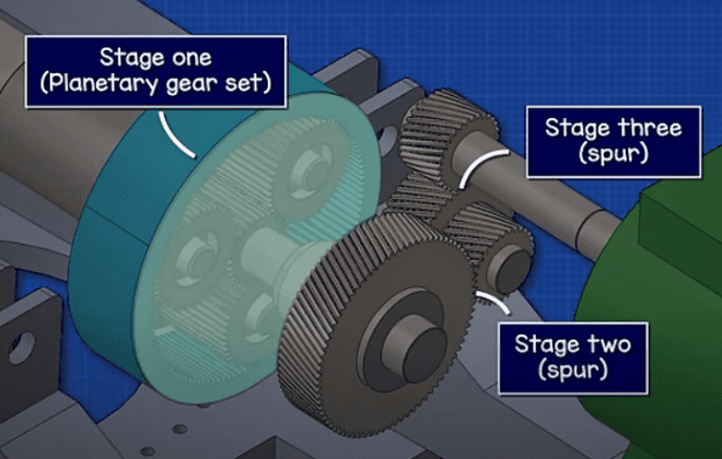 How Wind Turbines Really Work: The Hidden Secrets - The Engineering Mindset