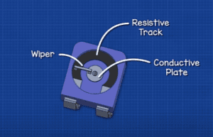 Potentiometer Explained - The Engineering Mindset