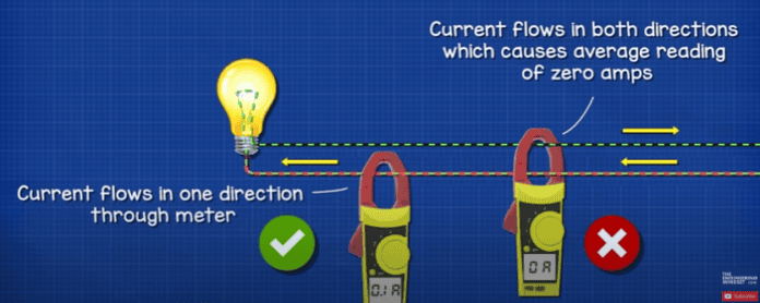 Learn How To Use a Multimeter - The Engineering Mindset