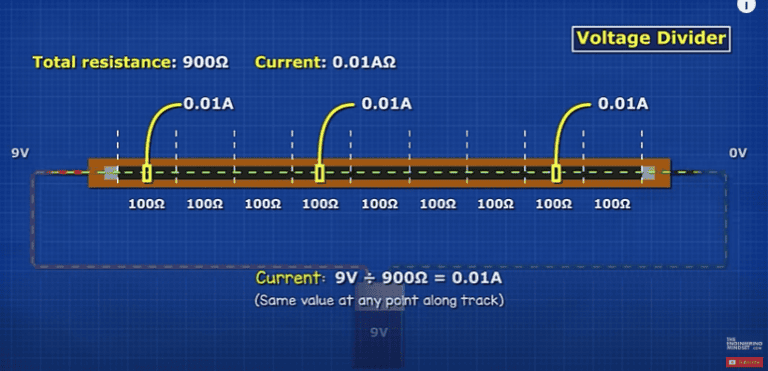 Potentiometer Explained - The Engineering Mindset