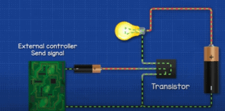 Learn How To Use a Multimeter - The Engineering Mindset