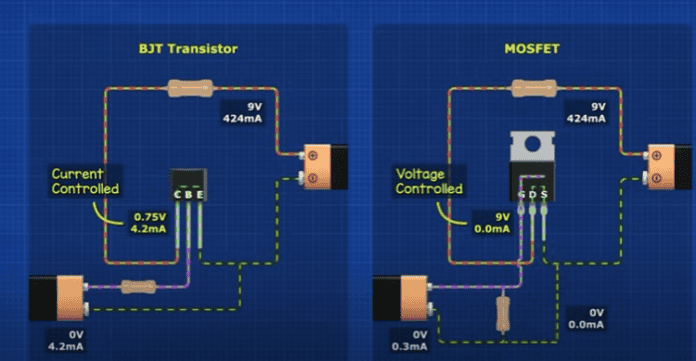 How MOSFET Works- Ultimate guide, understand like a PRO - The Engineering Mindset