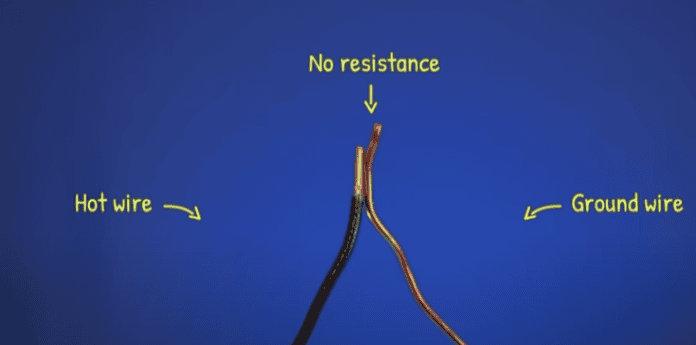 Ground Faults - The Engineering Mindset