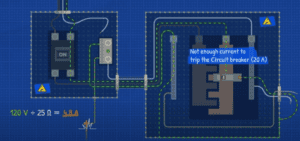 Ground Faults - The Engineering Mindset