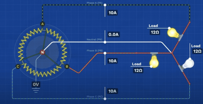 Three Phase Power - The Engineering Mindset