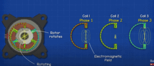 Scroll Compressors - The Engineering Mindset